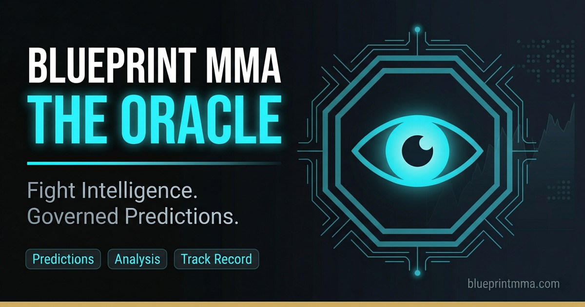Josh Hokit — Fighter Dossier | Blueprint MMA